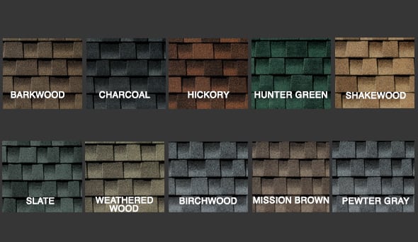 Shingle Styles Minneapolis, GAF | Lindus Construction